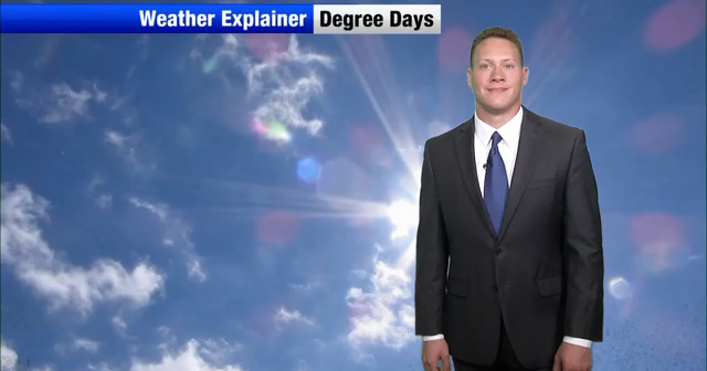Weather Explainer: How Degree Days work and why | Weather Explainers ...