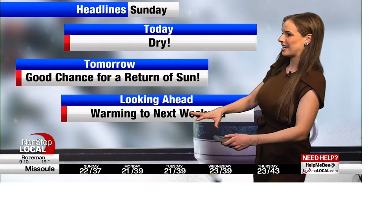 Dry skies for Montana's Sunday | Montana Weather | kulr8.com