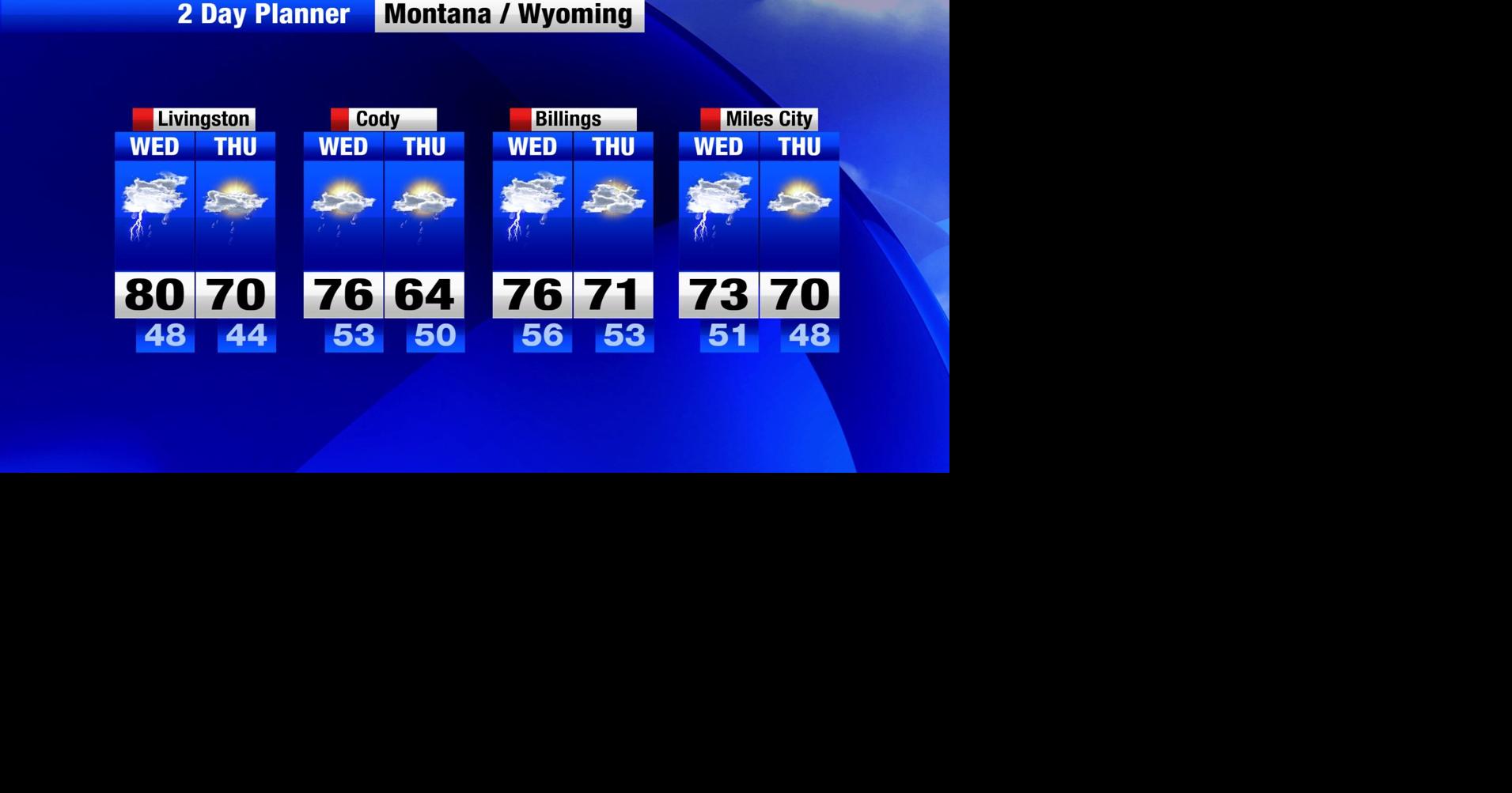 Strong and severe thunderstorms will be followed by cooler temperatures ...