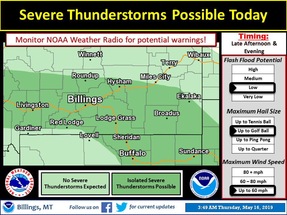 Severe Thunderstorms Possible Thursday And Friday Local News