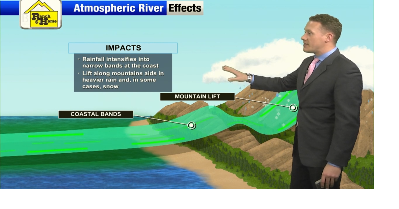 Atmospheric river effects | Weather Explainers | kulr8.com