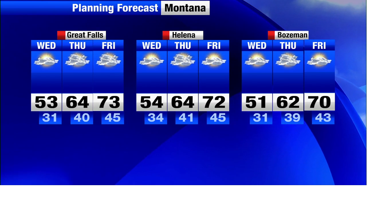 Warming trend continues in Montana weather forecast | Montana Weather ...