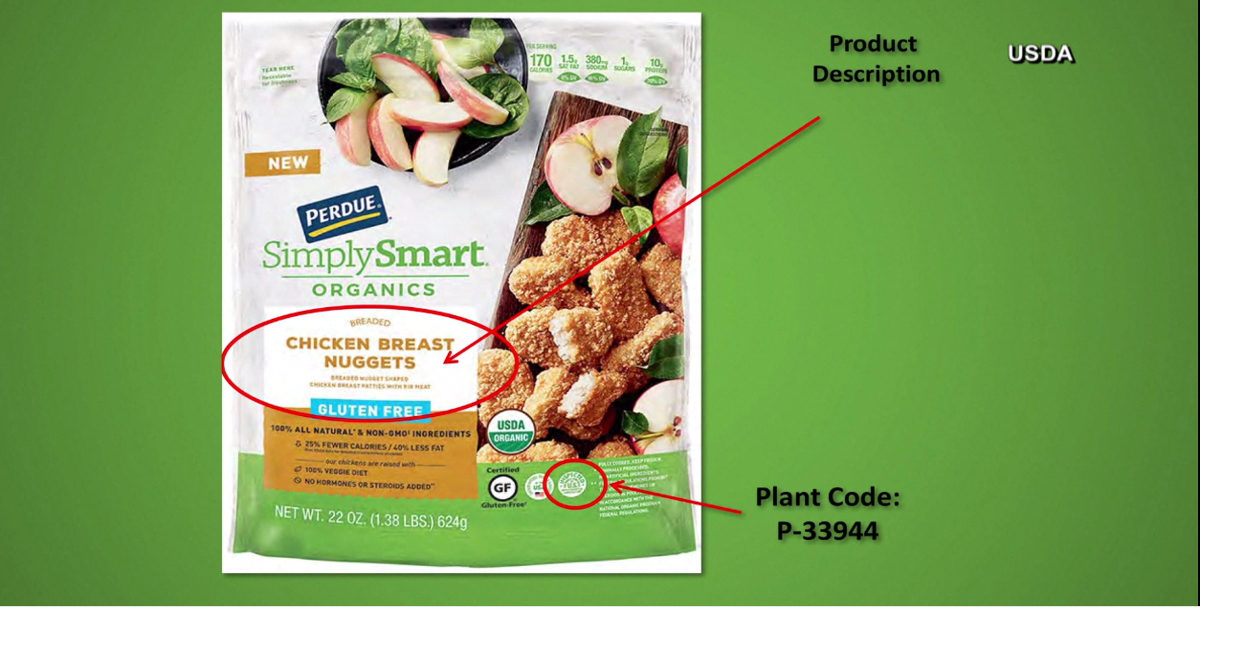 Recall: Perdue Foods chicken nuggets | Billings News | kulr8.com