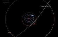 Newly discovered comet 3I/ATLAS offers rare interstellar insights ...
