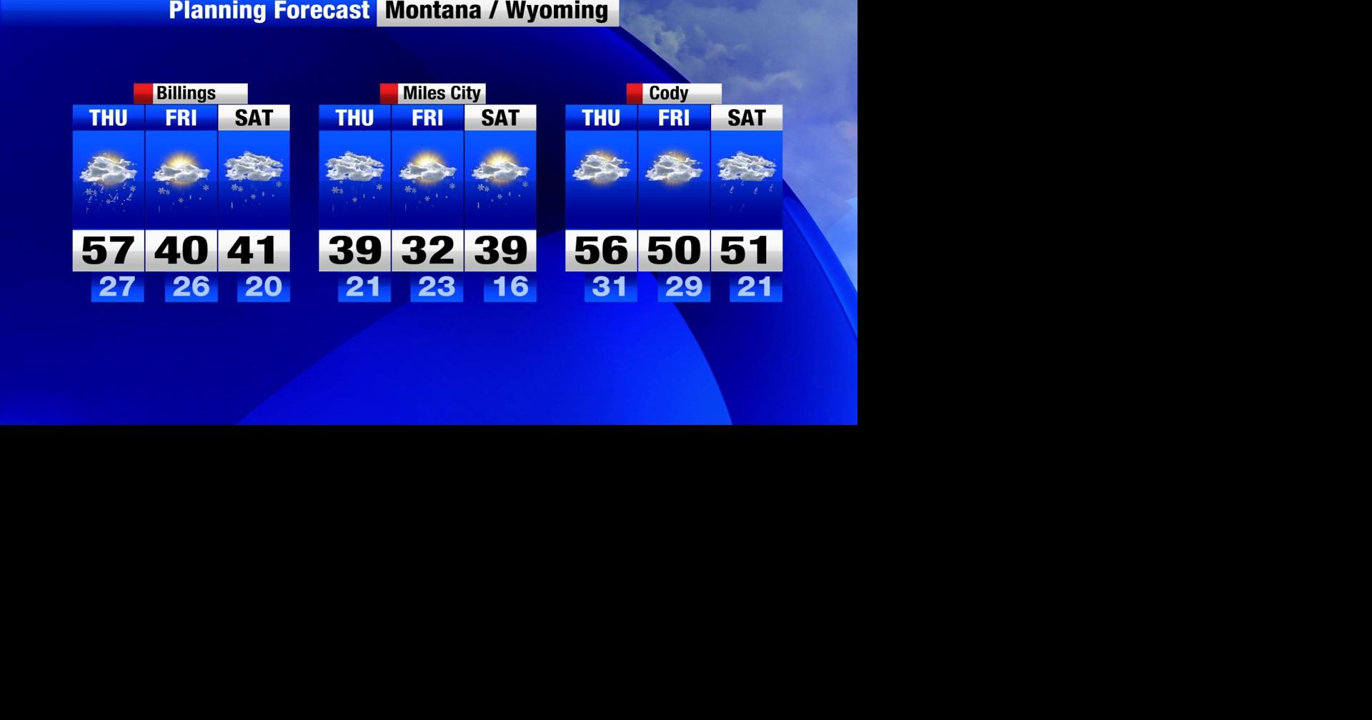 Weather pattern change to colder and wetter through the weekend | Montana Weather | kulr8.com