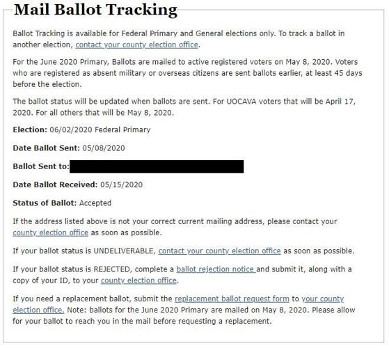 Montana Ballot Security Explained Montana Politics