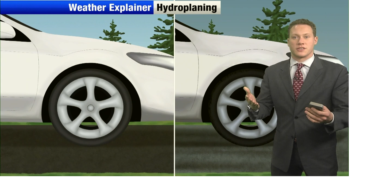 How does hydroplaning happen? | Weather Explainers | kulr8.com