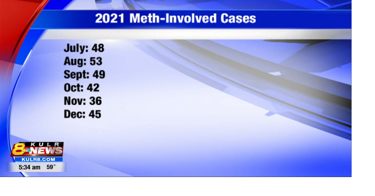 Yellowstone County tracking link between meth and crime | Billings News ...