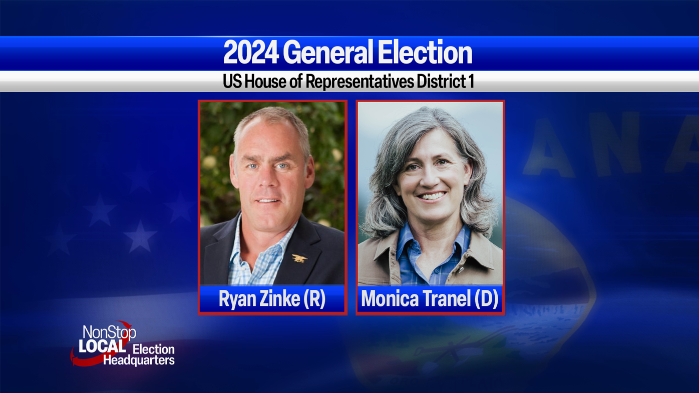 ryan zinke voting record