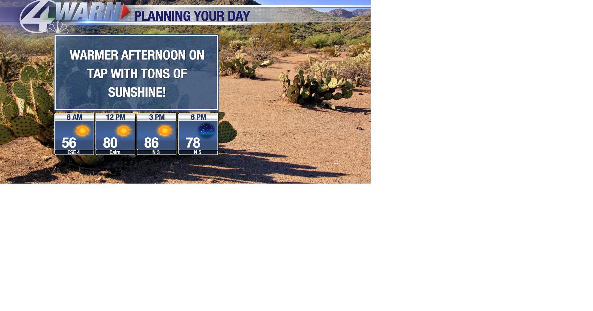 Another cool/cold start but temperatures continue to warm each day with ...