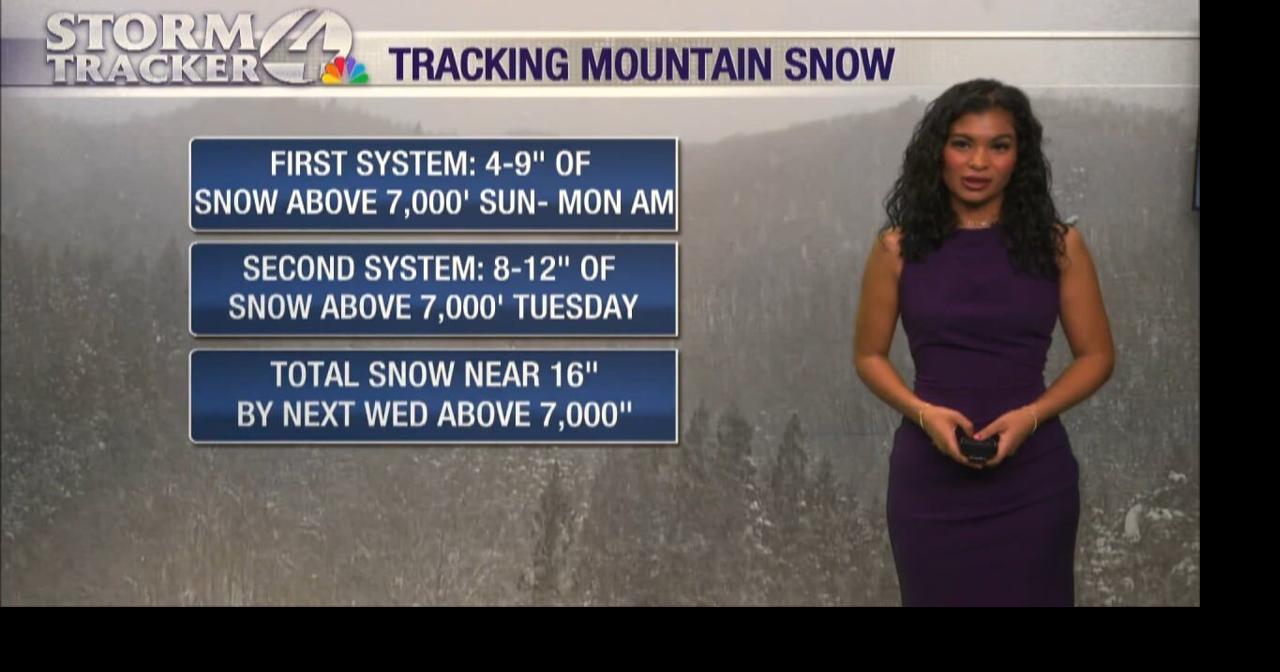 STORMTRACKER 4 ALERT DAY: Rain and snow across southern AZ today ...