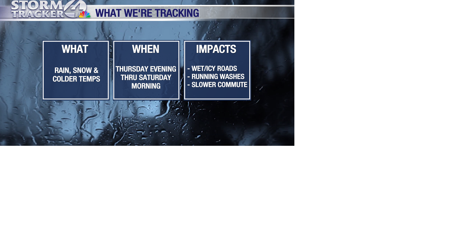 STORMTRACKER 4 ALERT: One more warm day followed by wind, and rain ...