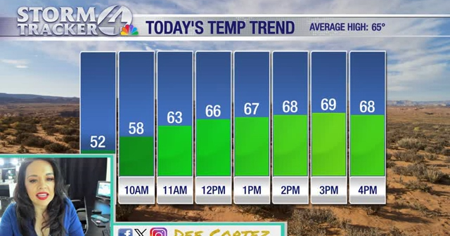 Cooler conditions wrap up the work week, a warmer weekend ahead ...