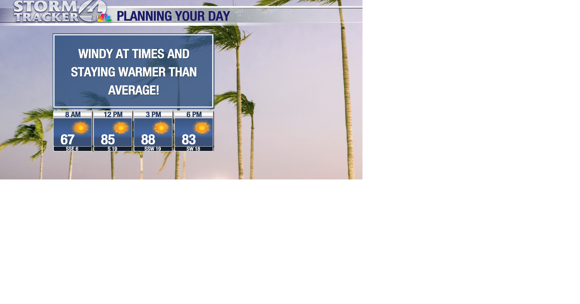 Windy day ahead so secure loose objects! | News | kvoa.com