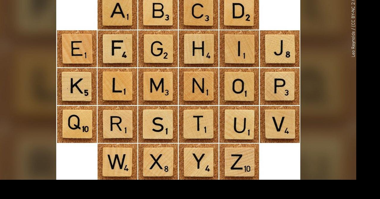 Happy hygge! Scrabble dictionary adds hundreds of words | National News ...