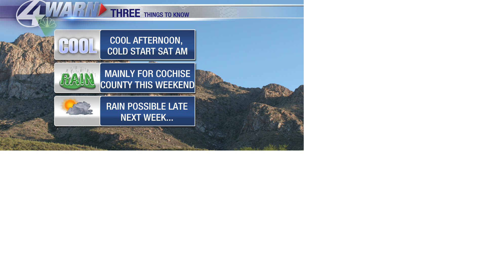 Most stay dry this weekend... | News | kvoa.com