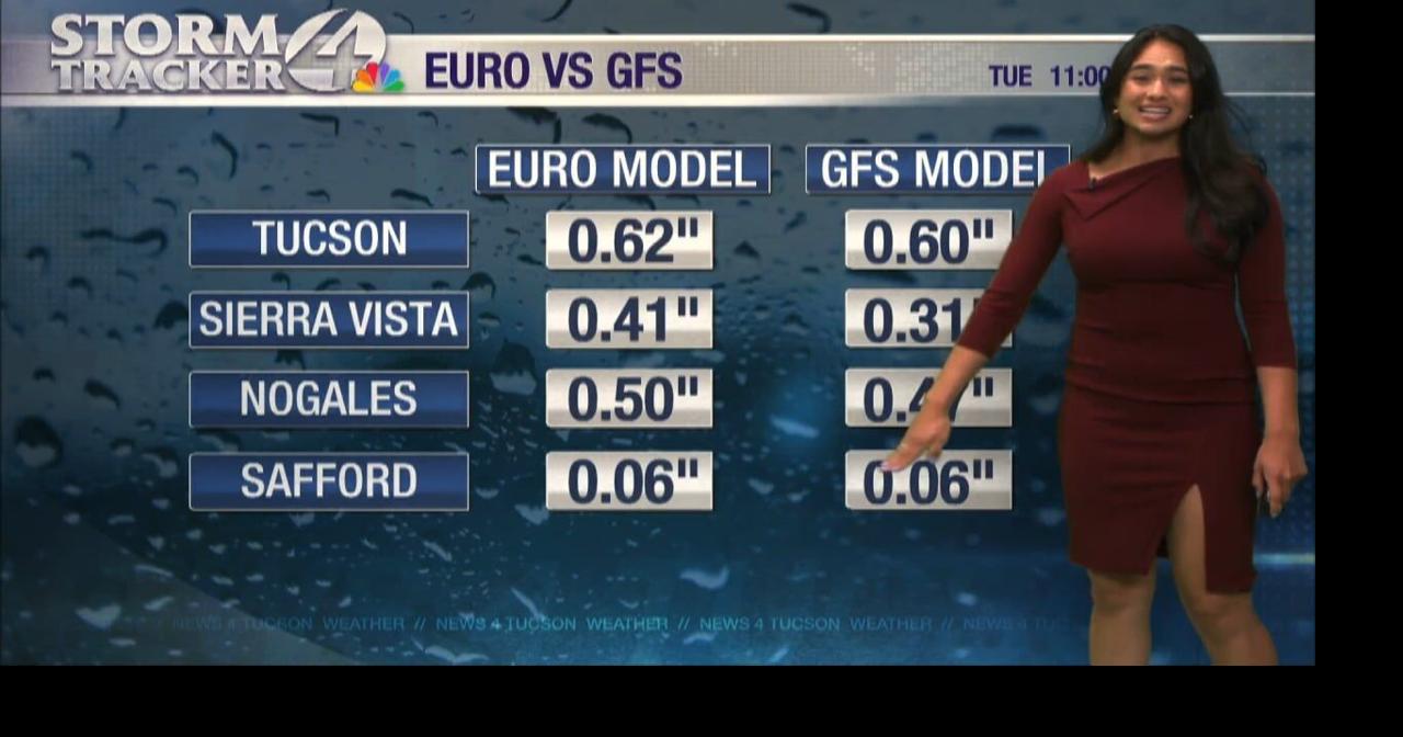 StormTracker 4 Alert Days on tap for Sunday and Monday | Video | kvoa.com