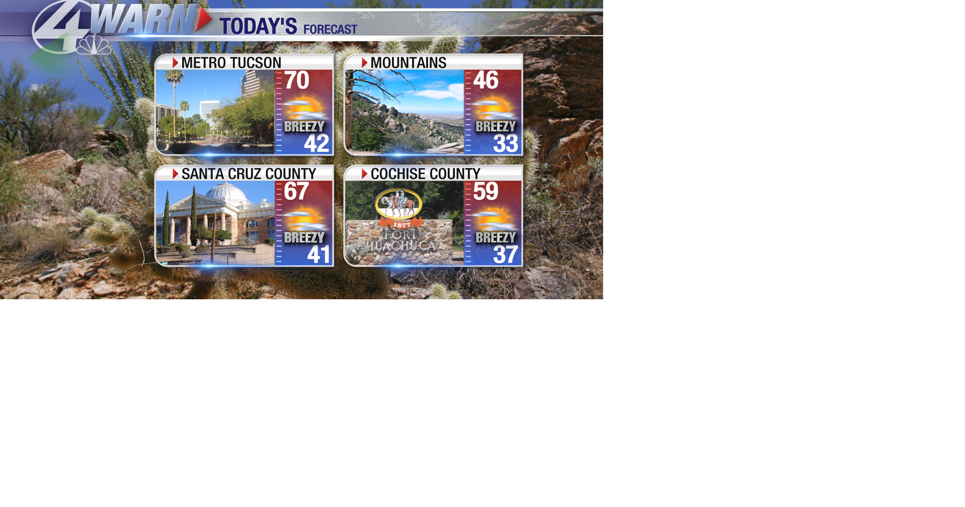 Breezy Morning | News | kvoa.com