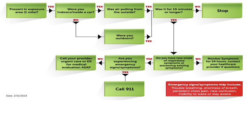 Pima County Health Department and AZ Poison Center release guidance on ...