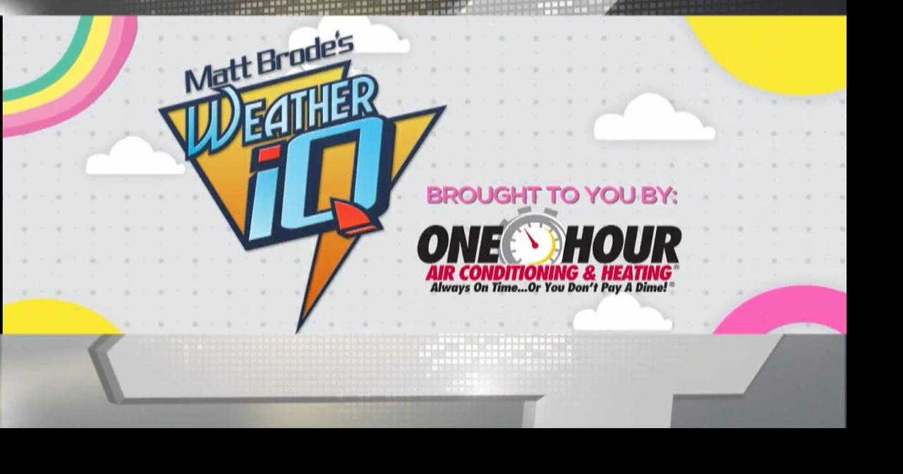 Weather IQ: Tolson Elementary | Weather IQ | kvoa.com