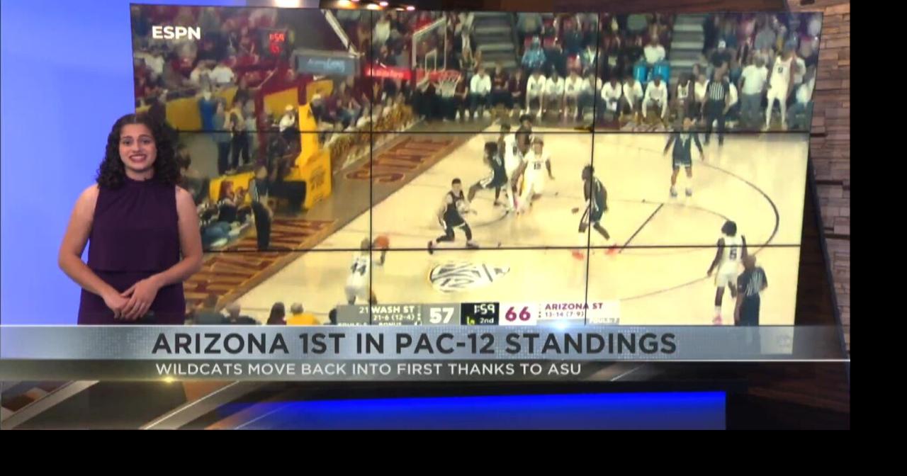 Arizona Men's Basketball moves back into 1st place in Pac-12 standings ...