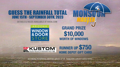 Monsoon Master 2023 winners | Monsoon Master | kvoa.com