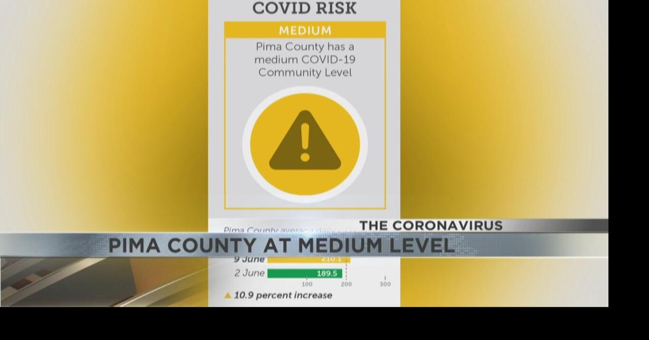 Pima County moves CDC community COVID-19 risk to "Medium Level" | Video ...