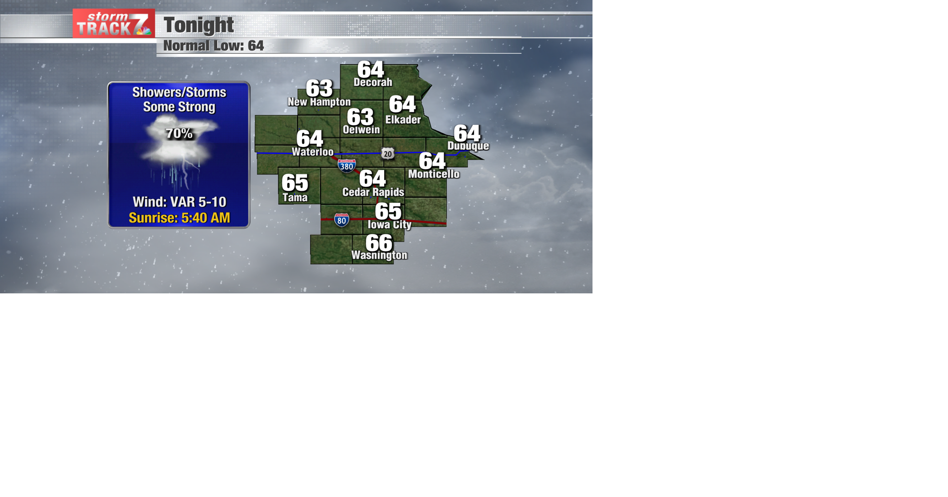 TRACKING: Showers/storms tonight; drier conditions for the work week | Forecast | kwwl.com