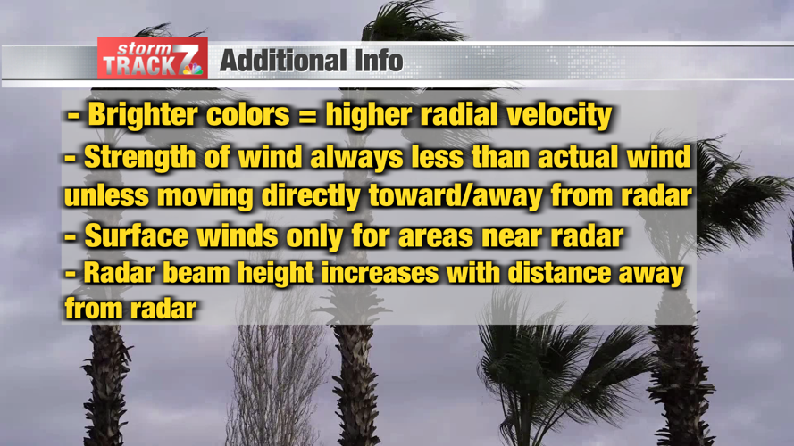 Weather Wonders: Velocity | Schnack's Weather Blog | kwwl.com
