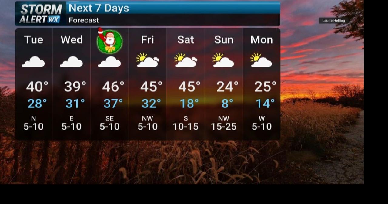 Monday Evening Forecast 12/22/25 | Video | kwwl.com