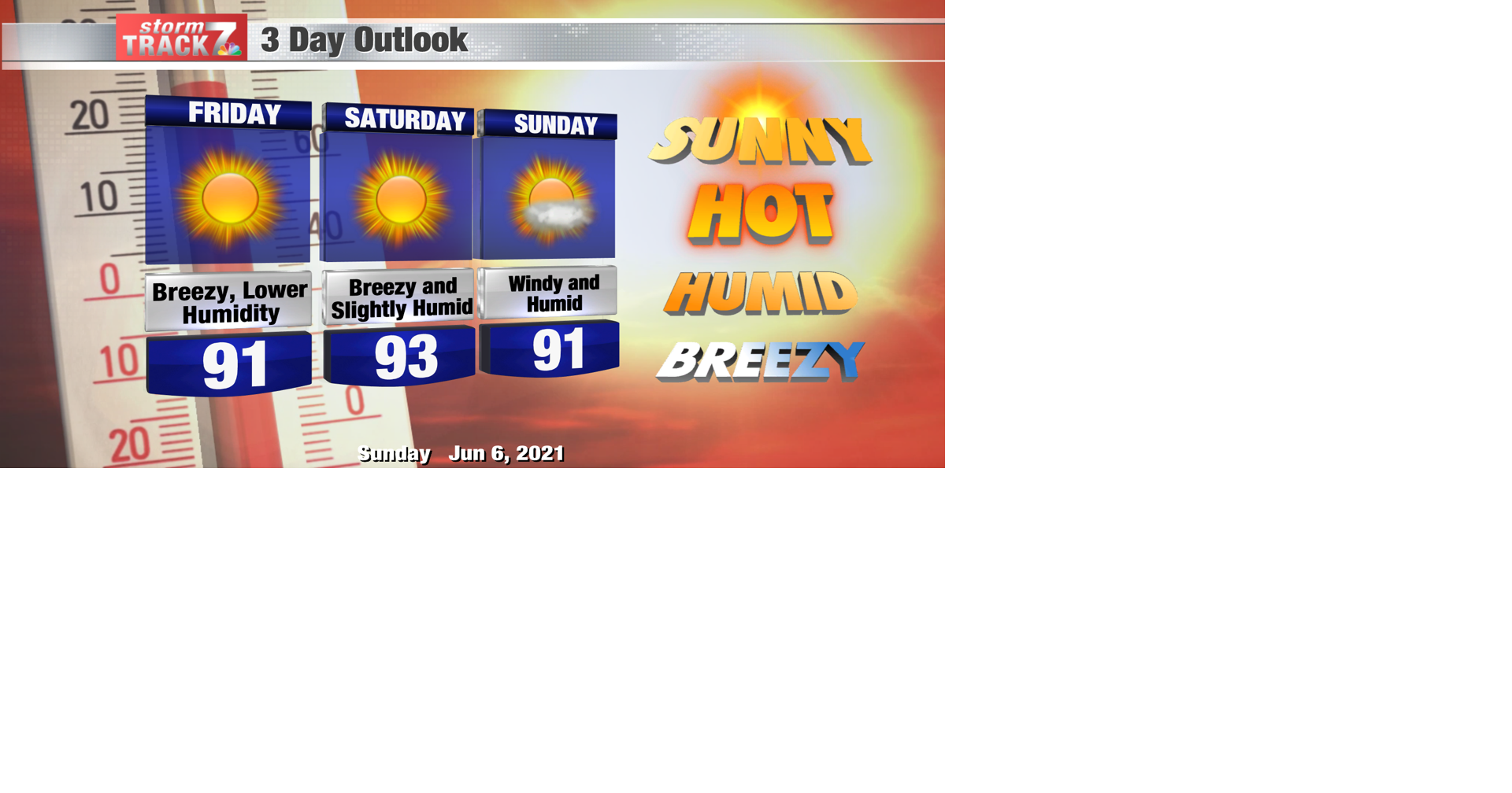 TRACKING: Long stretch of sweltering heat and humidity | Archive | kwwl.com