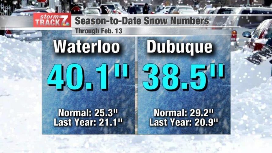 Season-to-Date Snow Numbers | Schnack's Weather Blog | kwwl.com