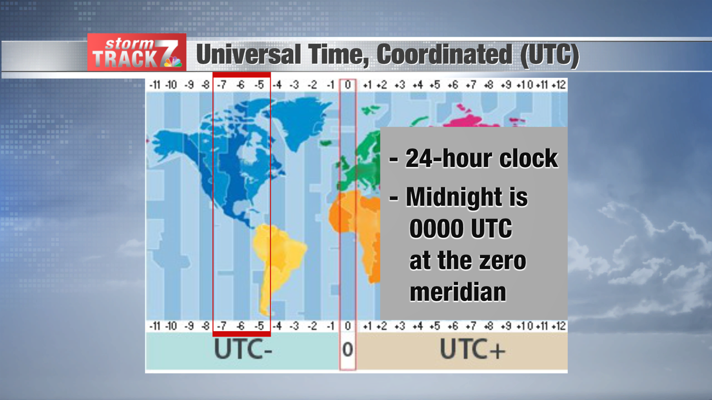 universal time coordinated 1 1 1