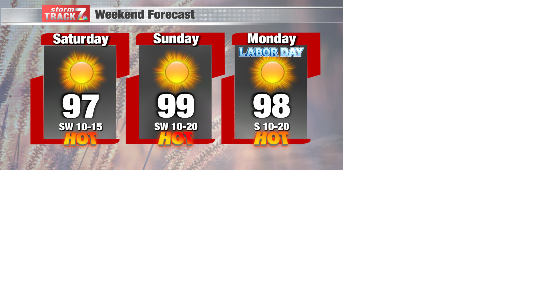 TRACKING: A very hot holiday weekend | Forecast | kwwl.com