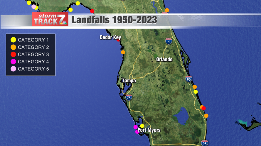 Why Milton's Landfall is Unique | Schnack's Weather Blog | kwwl.com