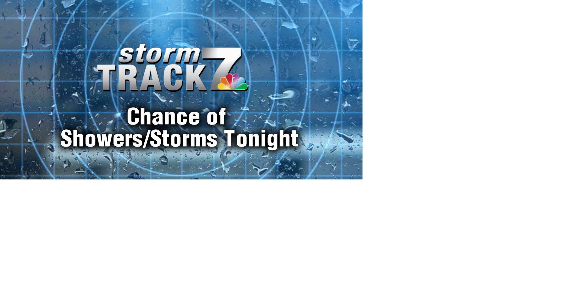 TRACKING: Scattered showers/storms tonight | Archive | kwwl.com