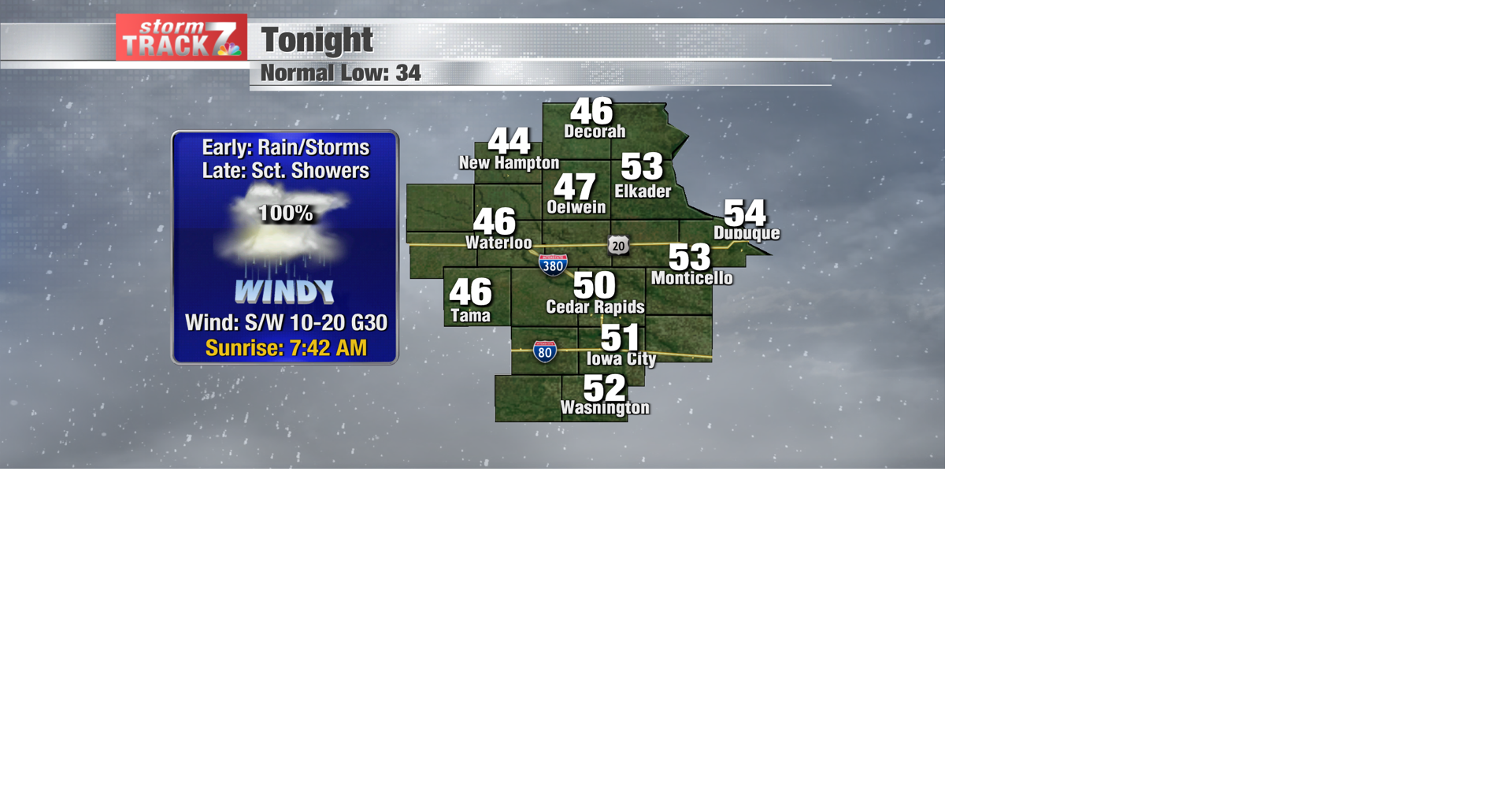 TRACKING: Scattered showers overnight | Forecast | kwwl.com