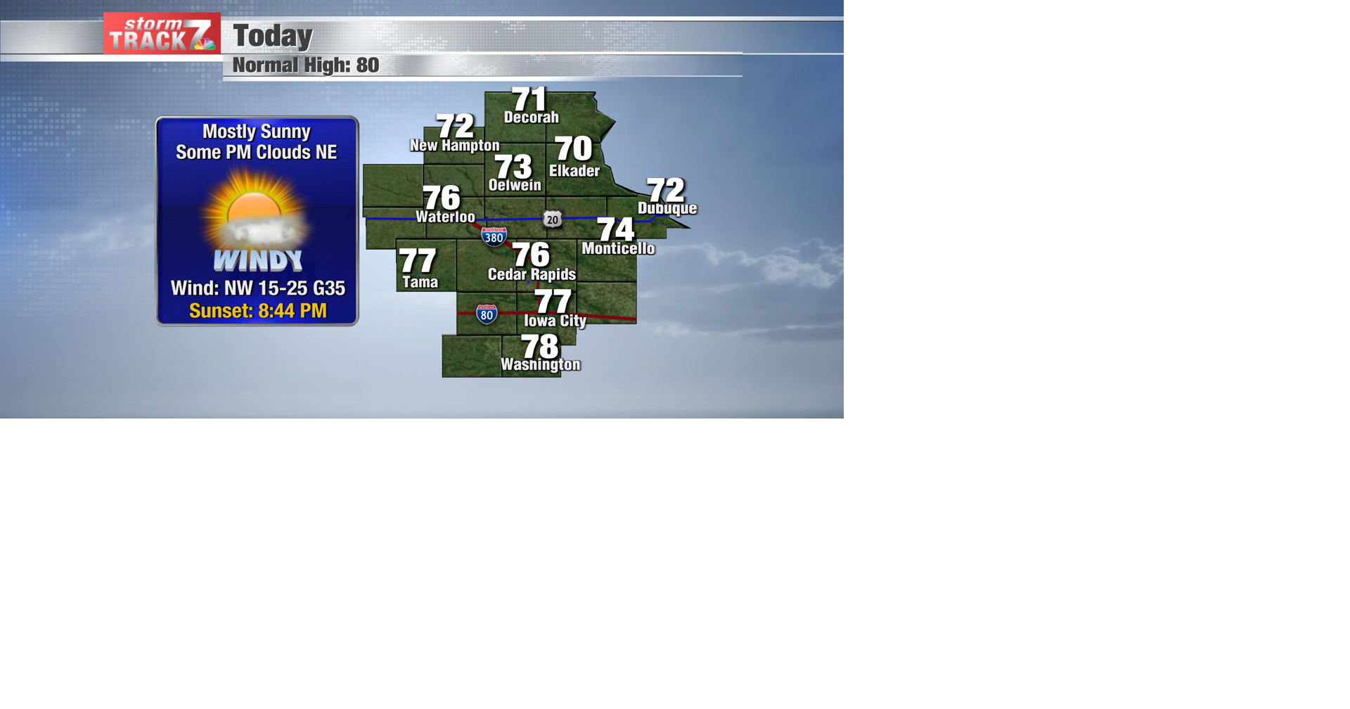 TRACKING: Windy conditions keeping temps/humidity comfortable ...