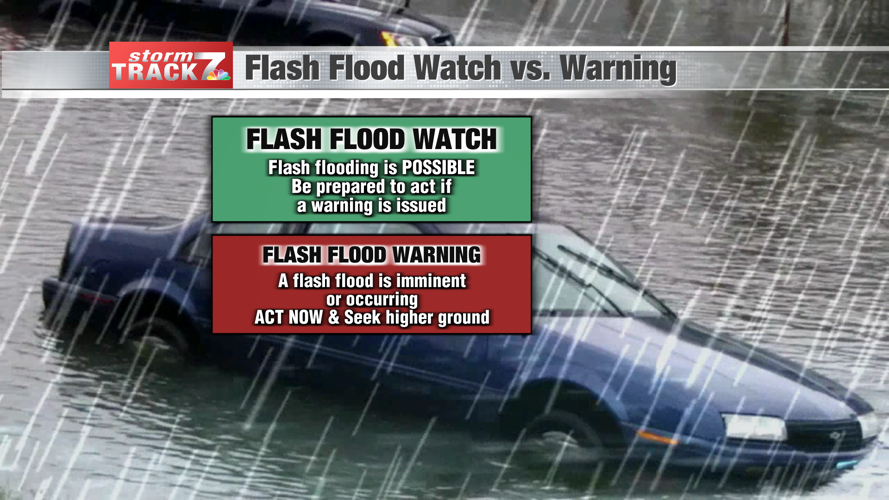 Severe Weather Awareness Week Day 5: Flood Safety | Schnack's Weather ...