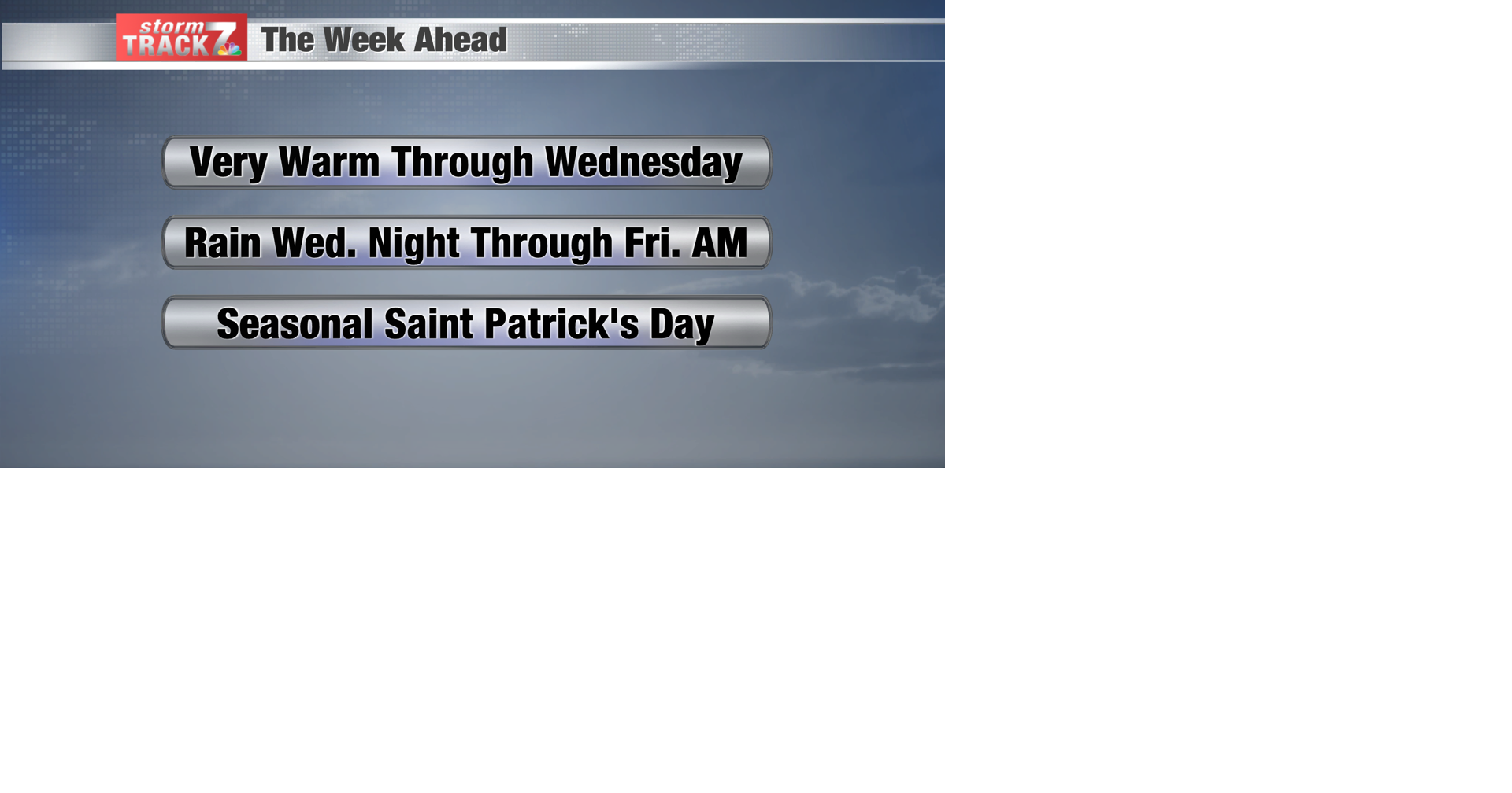 TRACKING: A warm start but seasonal finish for this week | Forecast ...