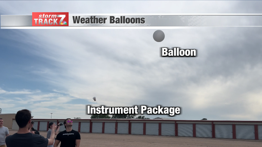 Weather Balloons | Schnack's Weather Blog | kwwl.com