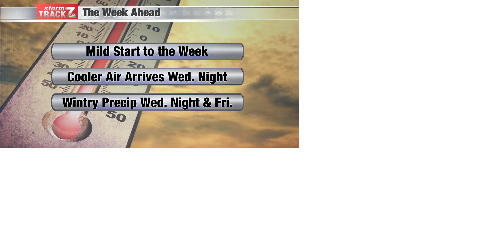 TRACKING: Mild start and seasonal finish for the week | Forecast | kwwl.com