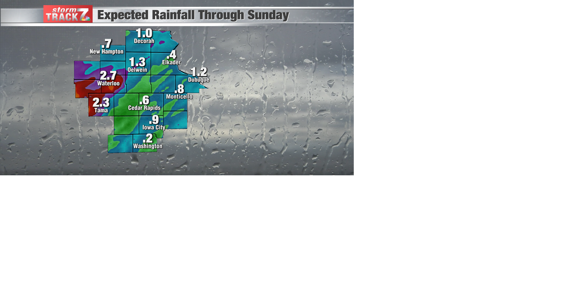 TRACKING: A stormy, warm, and humid weekend | Forecast | kwwl.com