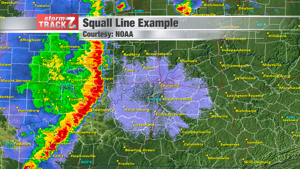 What is a squall line? | Schnack's Weather Blog | kwwl.com