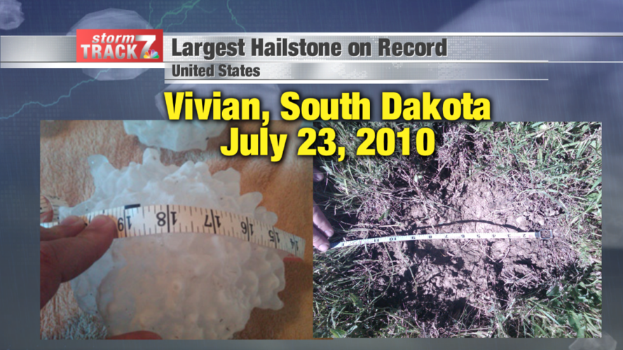 Largest hailstone on record in U.S. | Schnack's Weather Blog | kwwl.com