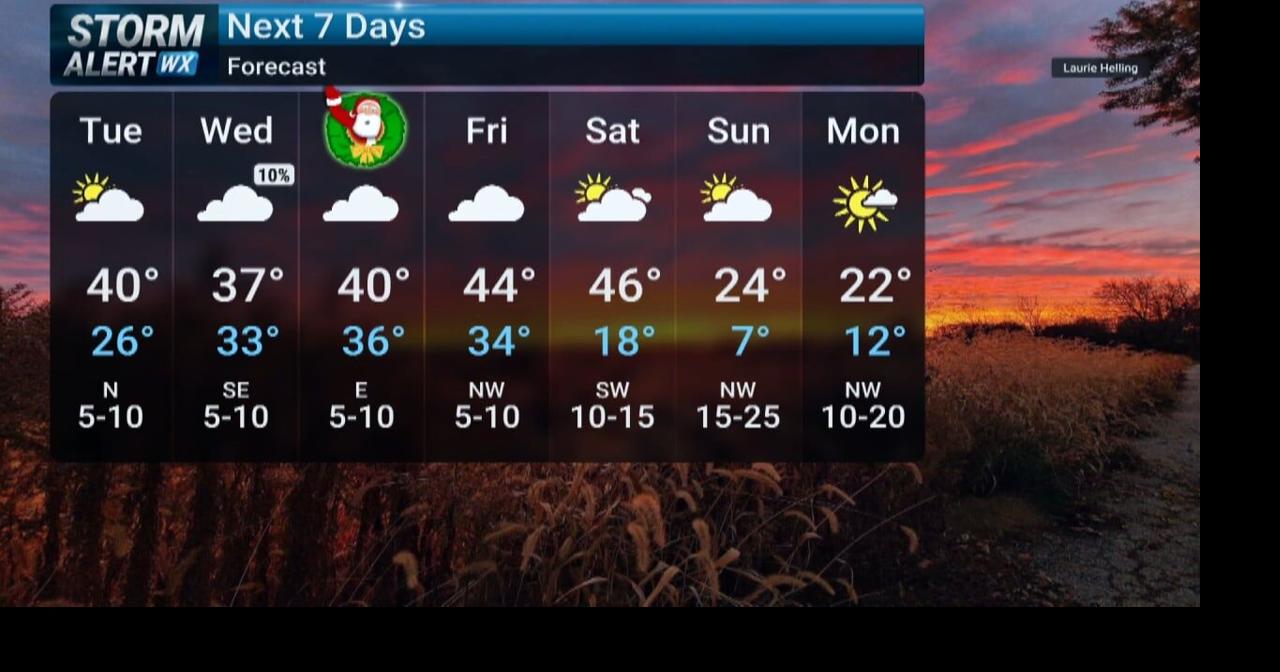 Tuesday Morning Weather 12/23/2025 | Video | kwwl.com