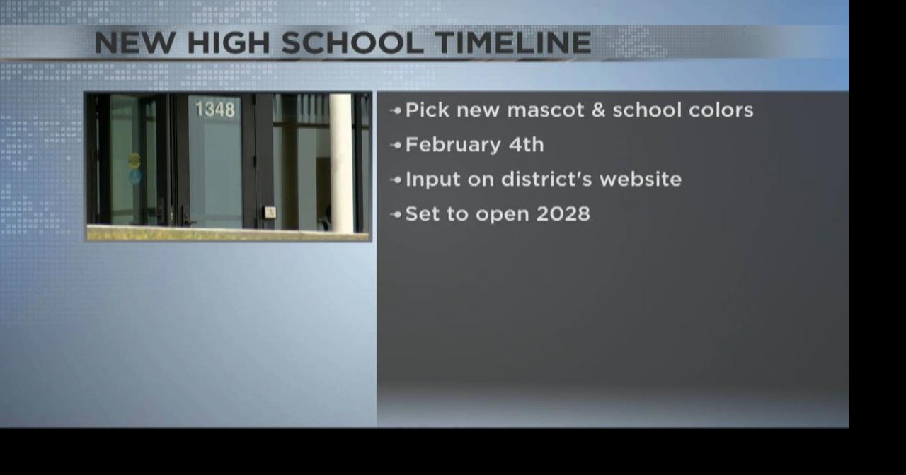 Waterloo School Board sets new timeline for high school project ...