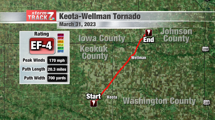 Weather Wonders: A look back at March 31, 2023 | Schnack's Weather Blog ...