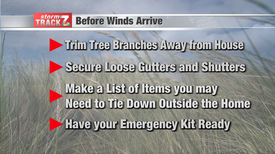 Severe Weather Awareness Week Day 4: Hail and Wind Safety | Schnack's ...