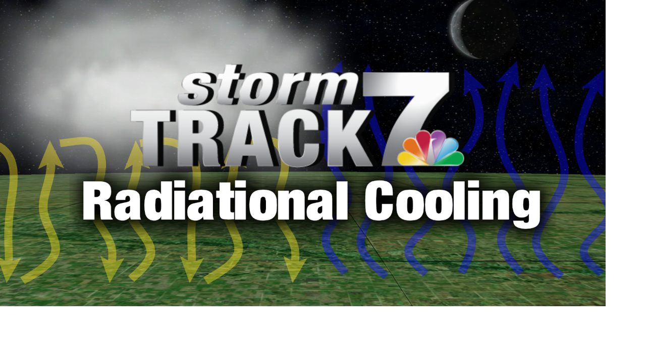 Radiational cooling | Schnack's Weather Blog | kwwl.com